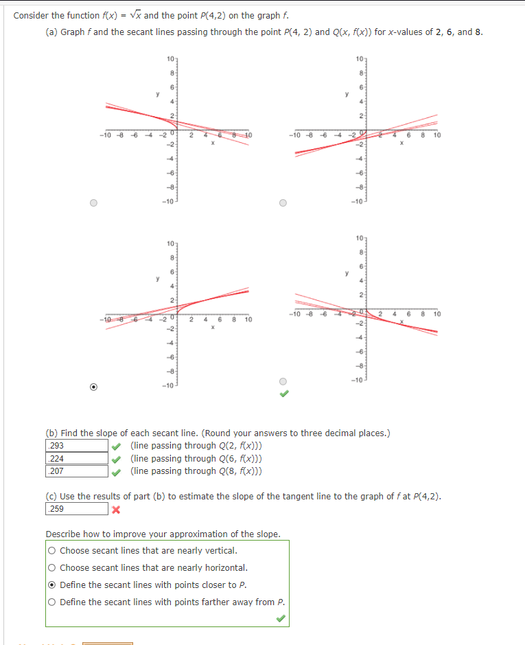 Solved Consider the function f(x) = Vx and the point P(4,2) | Chegg.com