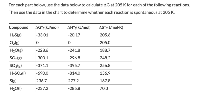 Solved For each part below, use the data below to calculate | Chegg.com