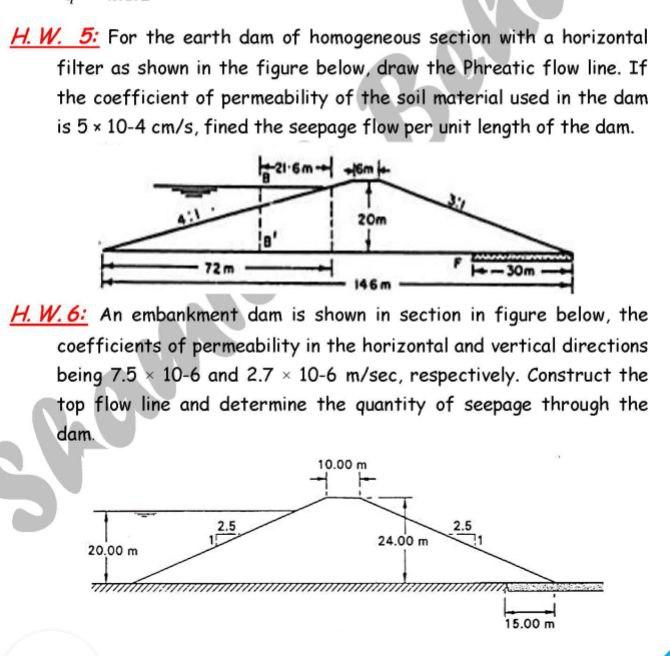 Solved H. W. 5: For the earth dam of homogeneous section | Chegg.com