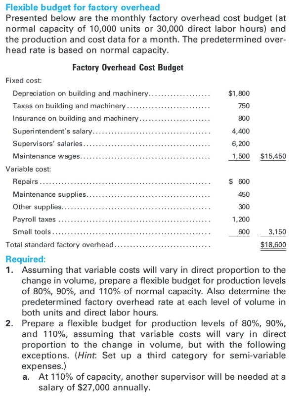 Solved Flexible budget for factory overhead Presented below | Chegg.com