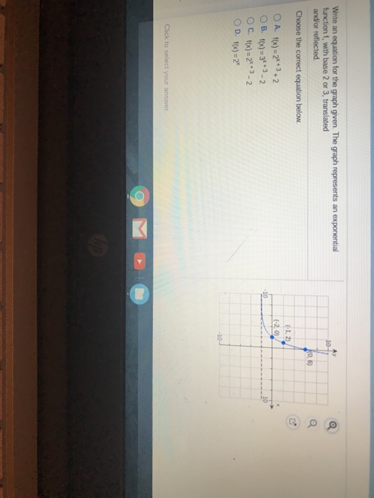 Solved Wnte an equation for the graph given. The graph | Chegg.com