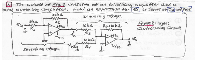 Solved The circuit of Eig. 2 consists of an inverting | Chegg.com