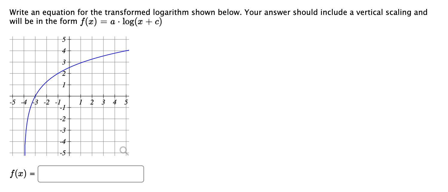 Solved Write an equation for the transformed logarithm shown | Chegg.com