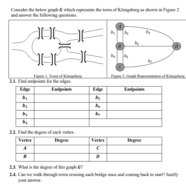 Solved 19 pts] The lesson 12 introduced a story about the | Chegg.com