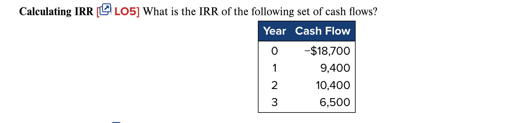 Calculating IRR [M্ড LO5] What is the IRR of the | Chegg.com