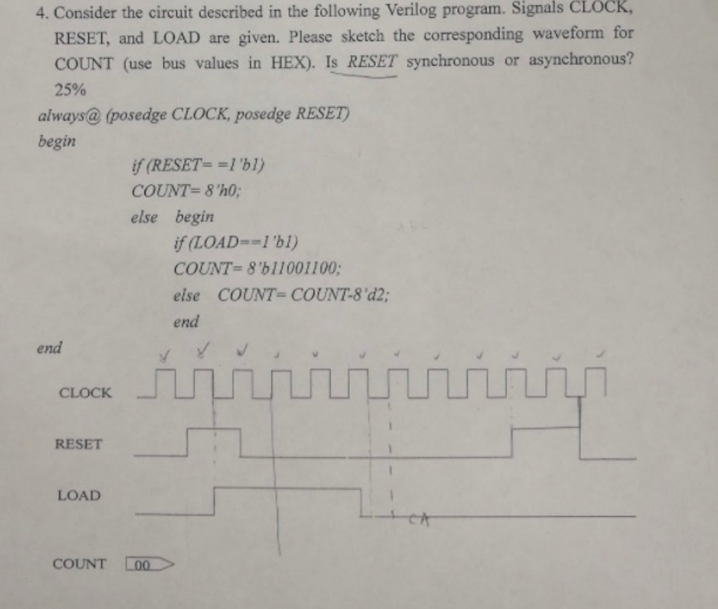 Solved 4. Consider the circuit described in the following | Chegg.com