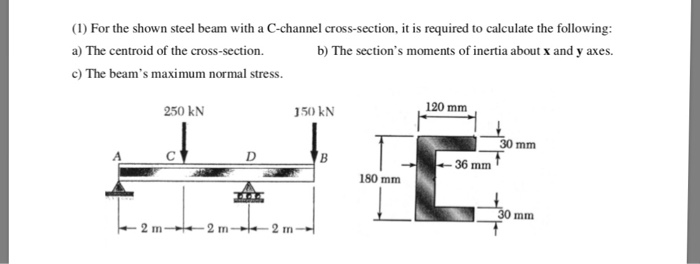 Solved (1) For the shown steel beam with a C-channel | Chegg.com