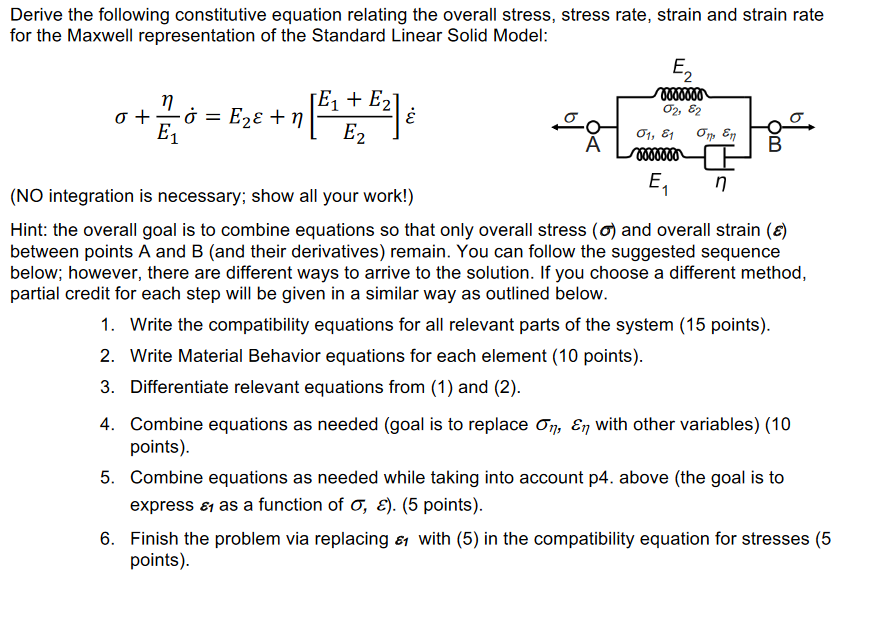 Solved Derive the following constitutive equation relating | Chegg.com