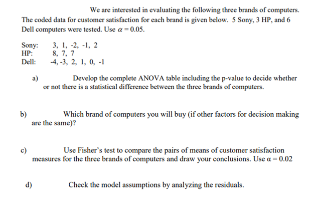Solved VERY URGENT SOLVE ONLY BY USING MINITAB AND SHARE | Chegg.com