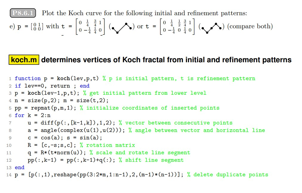 P8.6.1 Plot the Koch curve for the following initial | Chegg.com