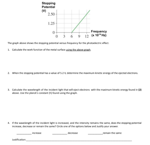 Solved Stopping Potential (V) 2.50 1.25 0+ Frequency 0 3 6 9 | Chegg.com