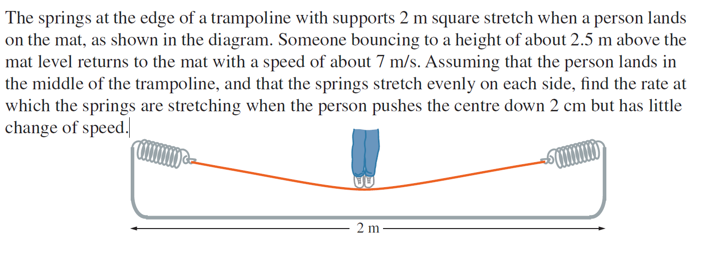 Solved The springs at the edge of a trampoline with supports | Chegg.com