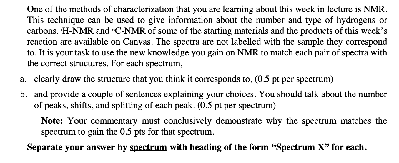 Solved One of the methods of characterization that you are | Chegg.com