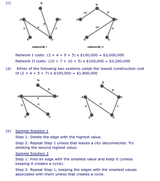 EXAMPLE 2 (DON'T DO THESE PROBLEMS. ITS AN EXAMPLE TO | Chegg.com