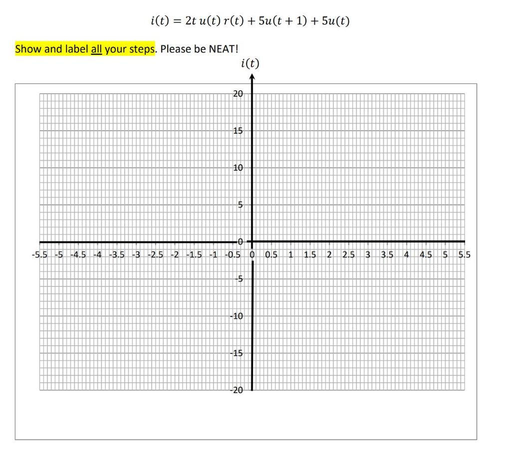 Solved i(t) = 2t u(t) r(t) + 5u(t + 1) + 5u(t) Show and | Chegg.com
