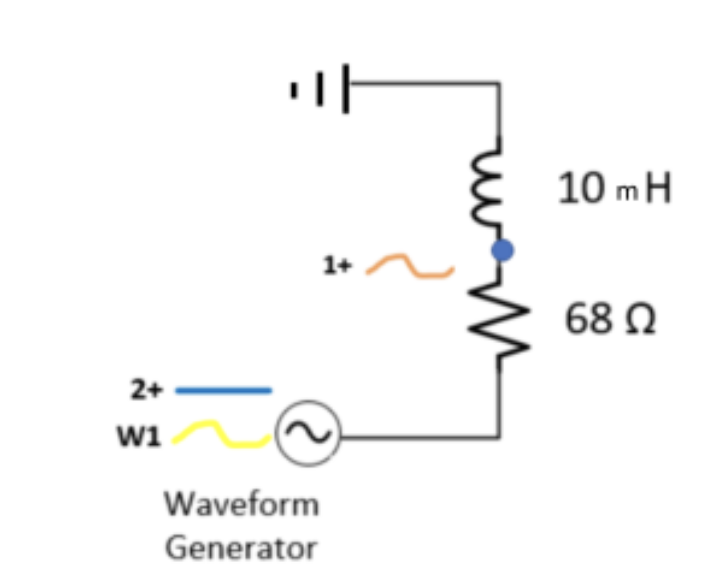 Solved Waveform GeneratorNext, solve for the capacitor | Chegg.com