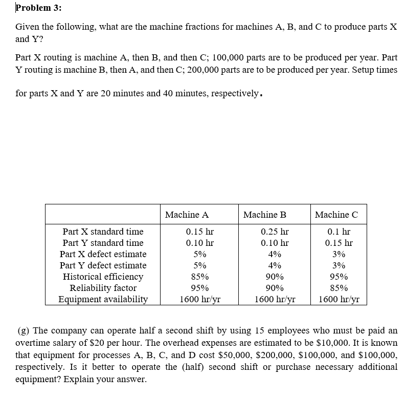 Solved Given the following, what are the machine fractions | Chegg.com