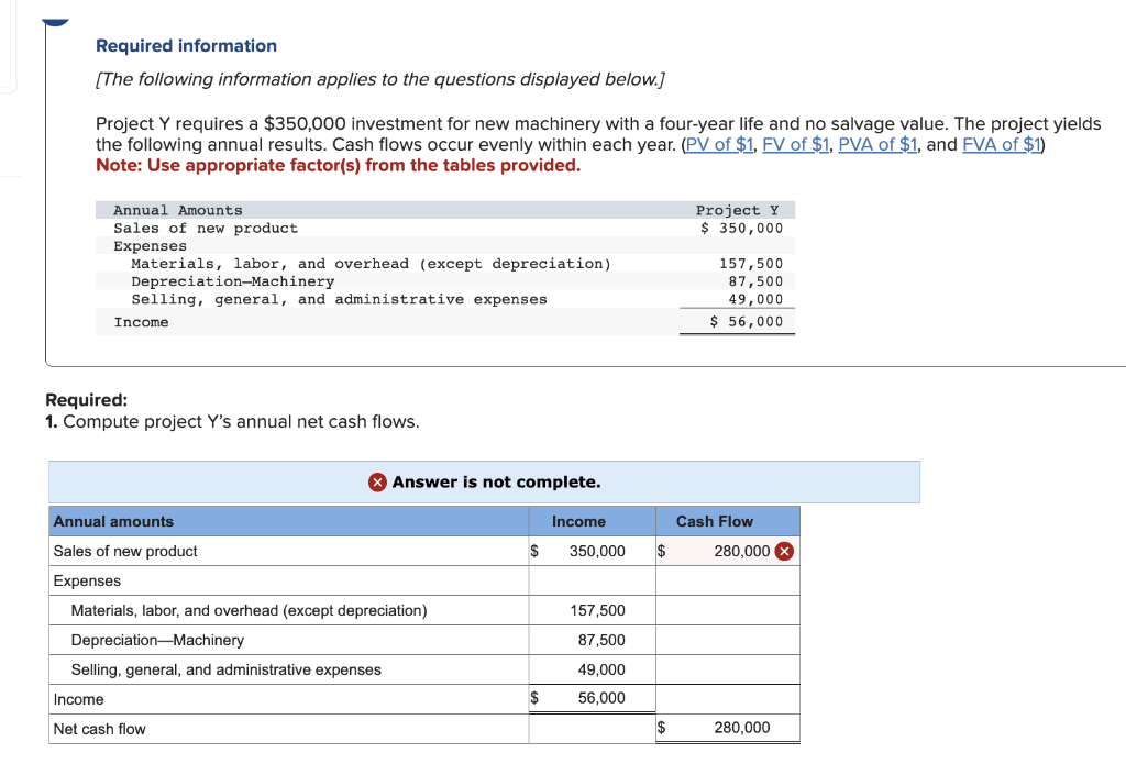 Solved Required information [The following information | Chegg.com