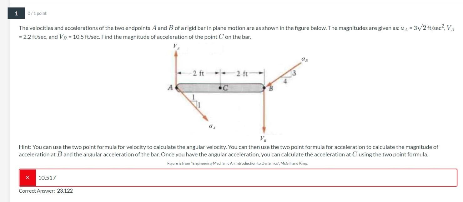 Solved 1 0/1 point The velocities and accelerations of the | Chegg.com