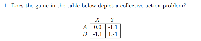 Solved 1. Does the game in the table below depict a | Chegg.com