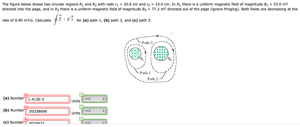 Solved The figure below shows two circular regions R1 and R2 | Chegg.com