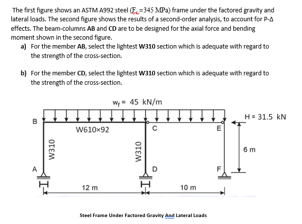 Solved The first figure shows an ASTM A992 steel (F2=345MPa) | Chegg.com