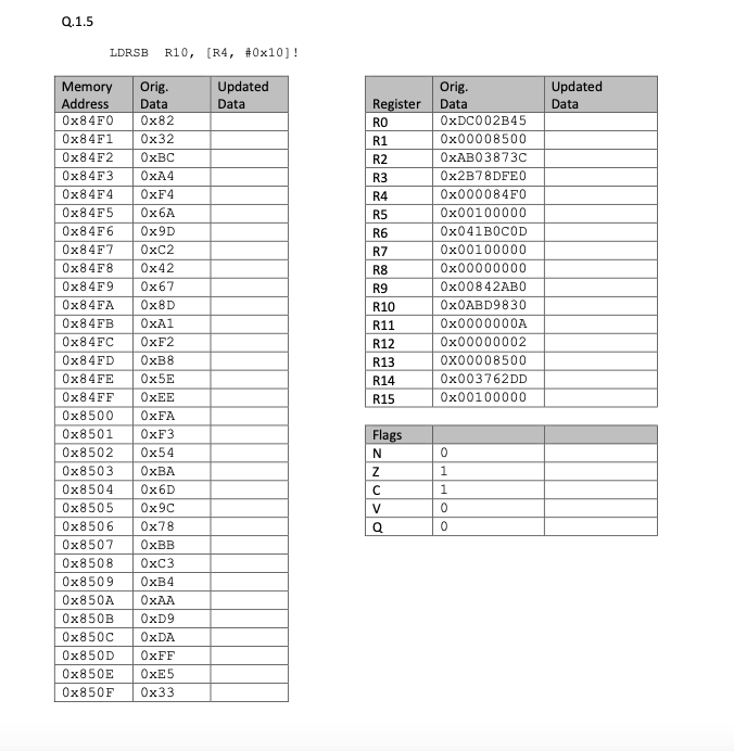 Solved Q.1.5 LDRSB R10, (R4, #0x10) ! Updated Data Updated | Chegg.com