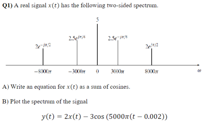 Solved Q1) A real signal x(t) has the following two-sided | Chegg.com