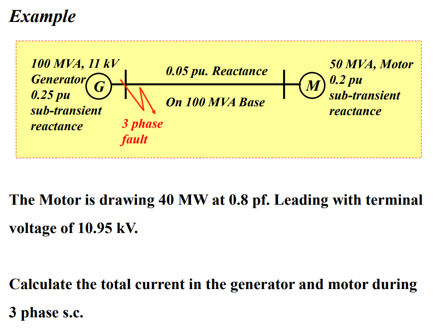 Solved Example 100 MVA, 11 kV 50 MVA, Motor 0.05 pu. | Chegg.com