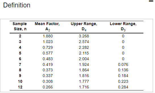 Solved computed. The results were: \begin{tabular}{ccc|ccc} | Chegg.com