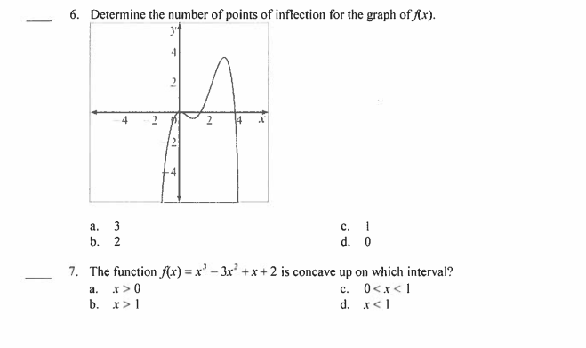 Solved 6. Determine the number of points of inflection for | Chegg.com