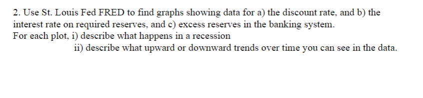 Solved 2. Use St. Louis Fed FRED to find graphs showing data | Chegg.com
