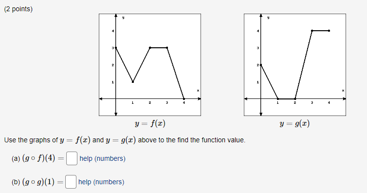 Solved (2 points) y=f(x)y=g(x) Use the graphs of y=f(x) and | Chegg.com
