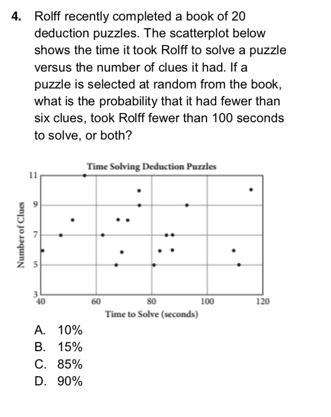 Deductive Reasoning Puzzles