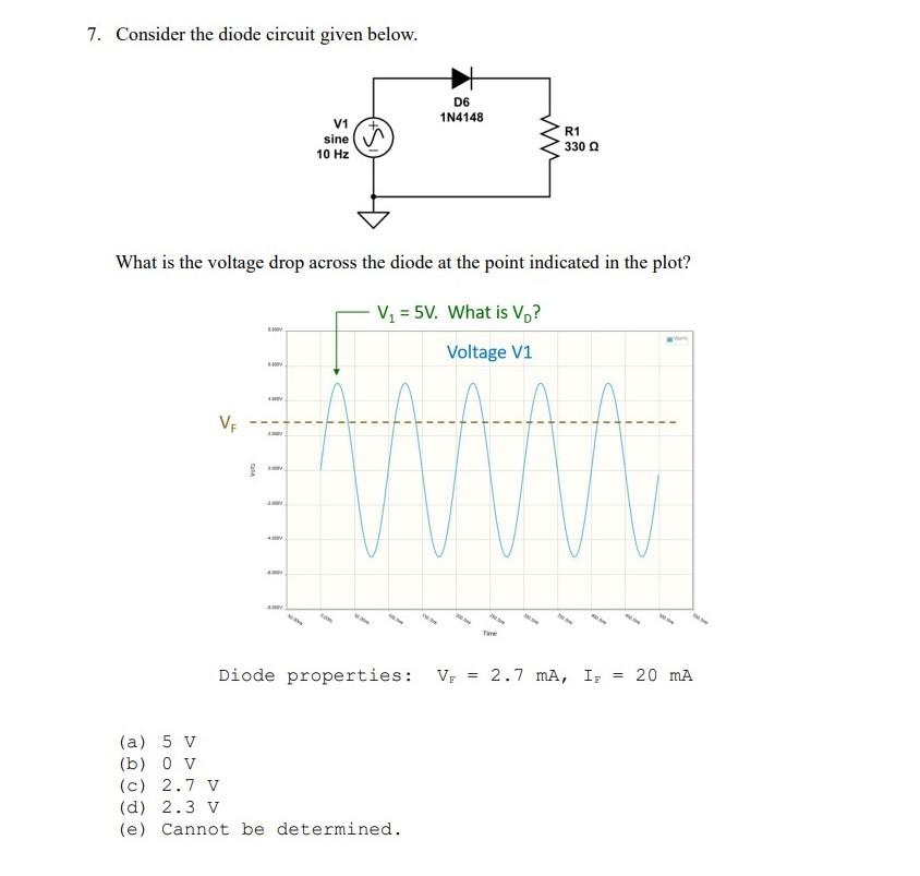 Solved 7. Consider the diode circuit given below. D6 1N4148 | Chegg.com