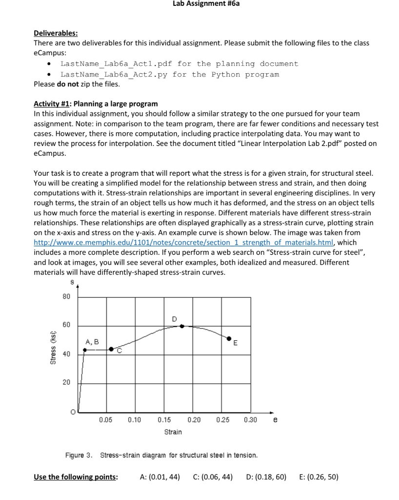 Lab Assignment #6a Deliverables: There are two | Chegg.com