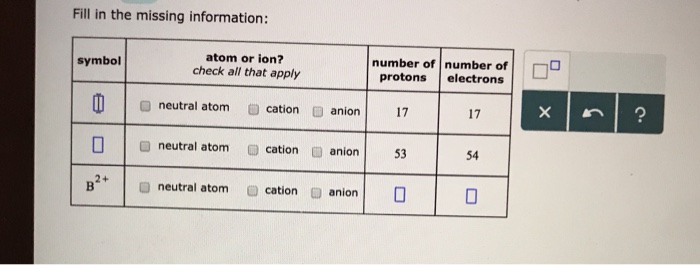 Solved Fill in the missing information: atom or ion? check | Chegg.com