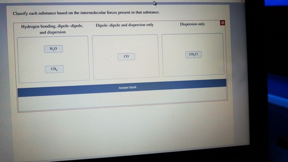 Solved Classify each substance based on the intermolecular | Chegg.com