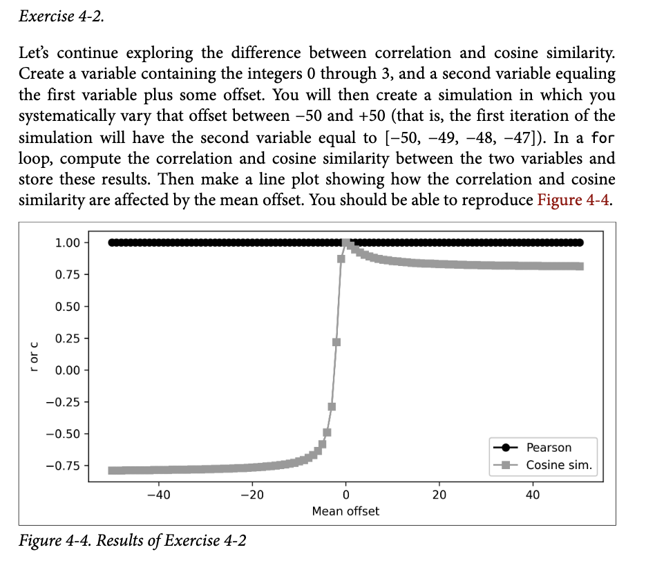 Solved Exercise 4-2. Let's continue exploring the difference | Chegg.com