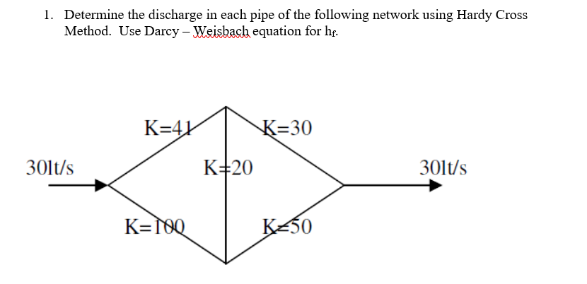 Solved 1. Determine the discharge in each pipe of the | Chegg.com