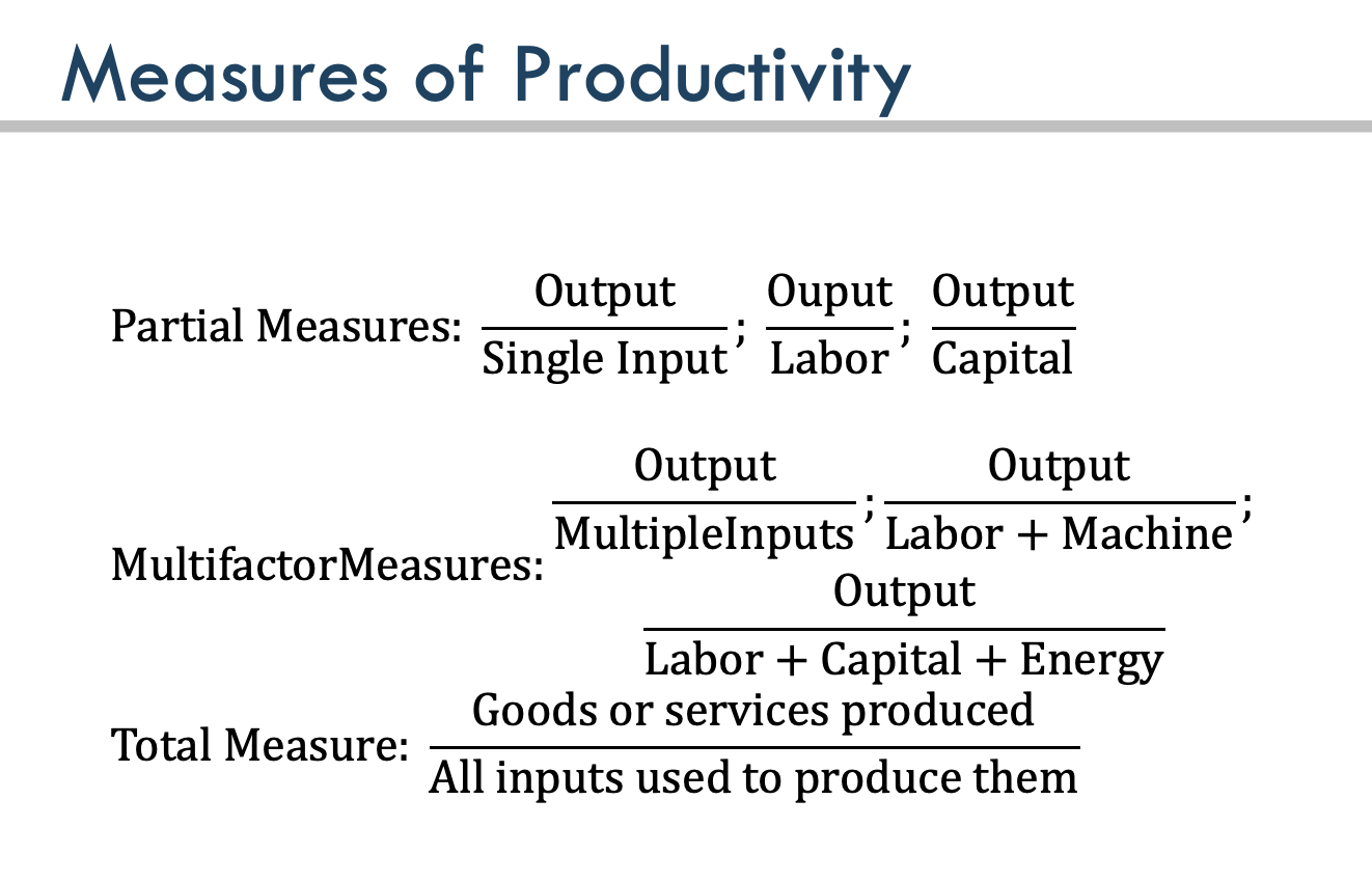 Measures of Productivity | Chegg.com