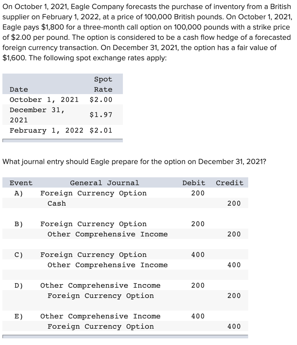 Solved On October 1 2021 Eagle Company Forecasts The Chegg