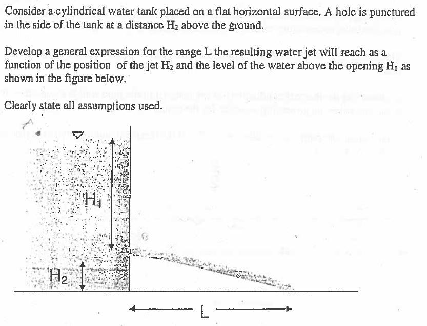 Solved Consider a.cylindrical water tank placed on a flat | Chegg.com