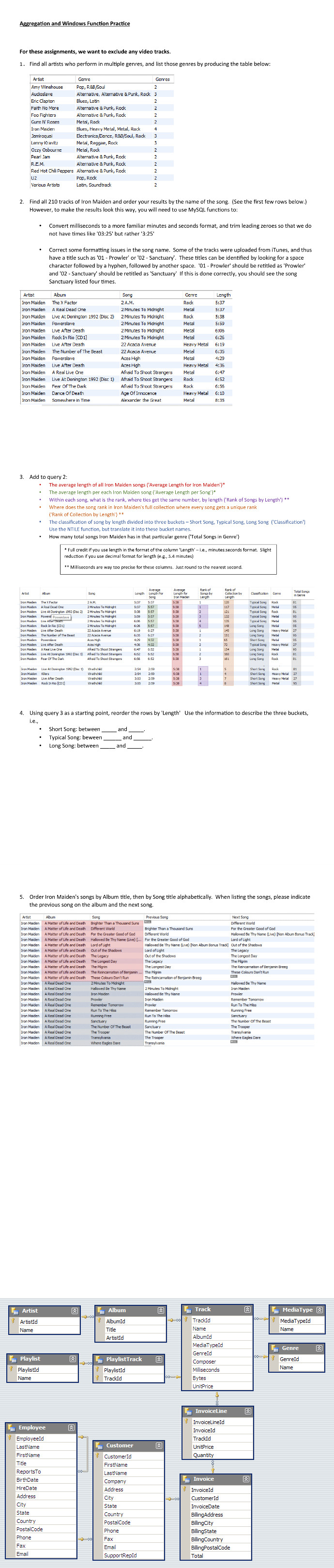 Chinook is a media database that resides on elvis. | Chegg.com