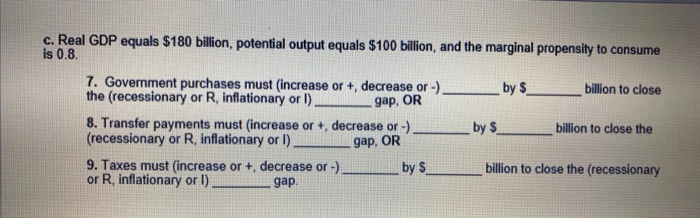 Solved Real GDP equals $250 billion, potential output equals | Chegg.com