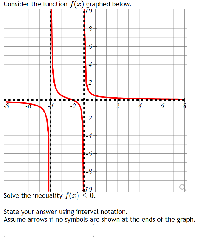 State Your Answer Using Interval Notation.assume 
