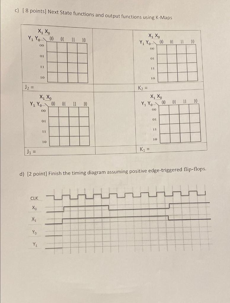 Solved CLOS: Design sequential circuit. Q2. [20 points] Use | Chegg.com