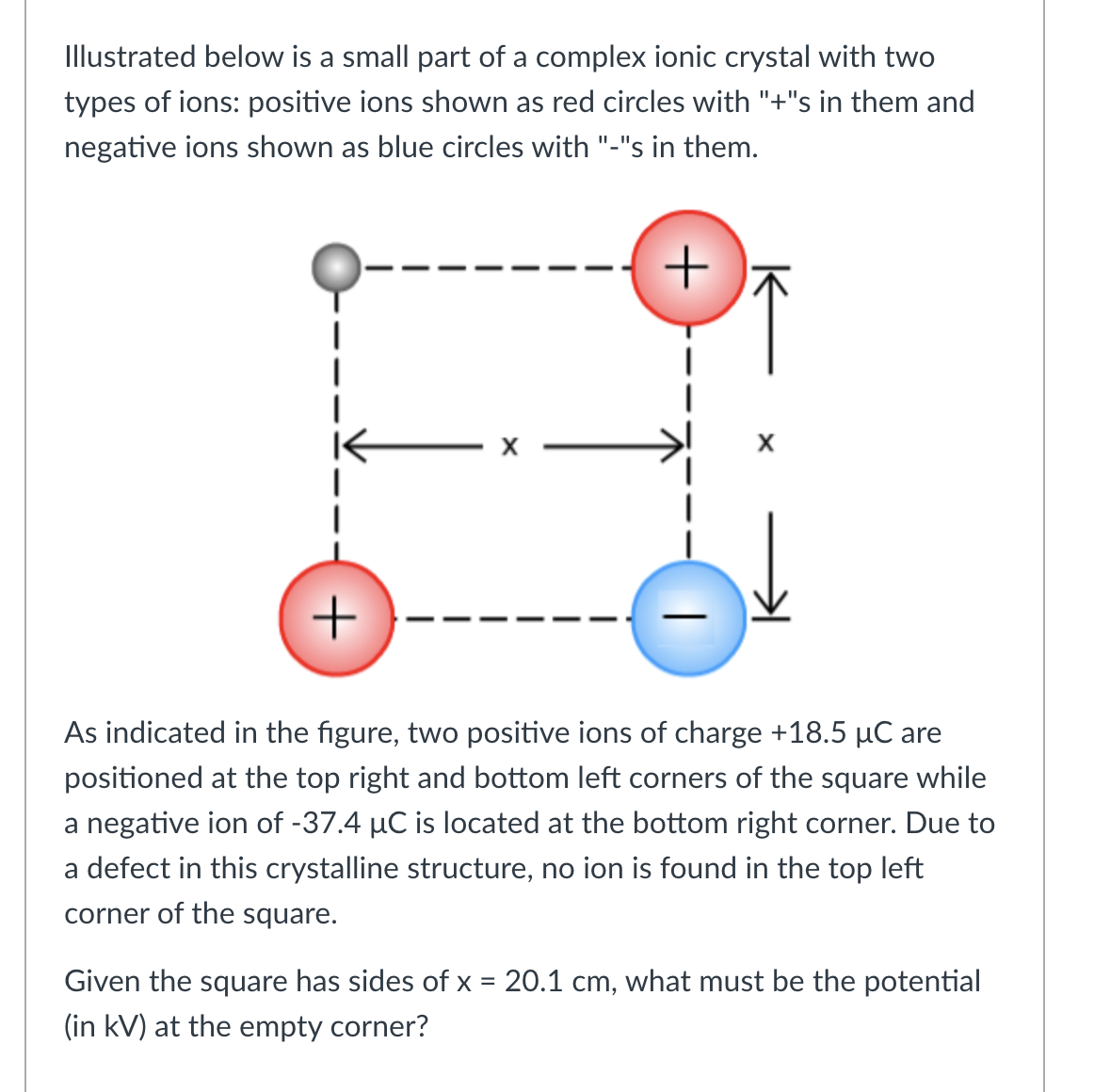 Solved Illustrated below is a small part of a complex ionic | Chegg.com