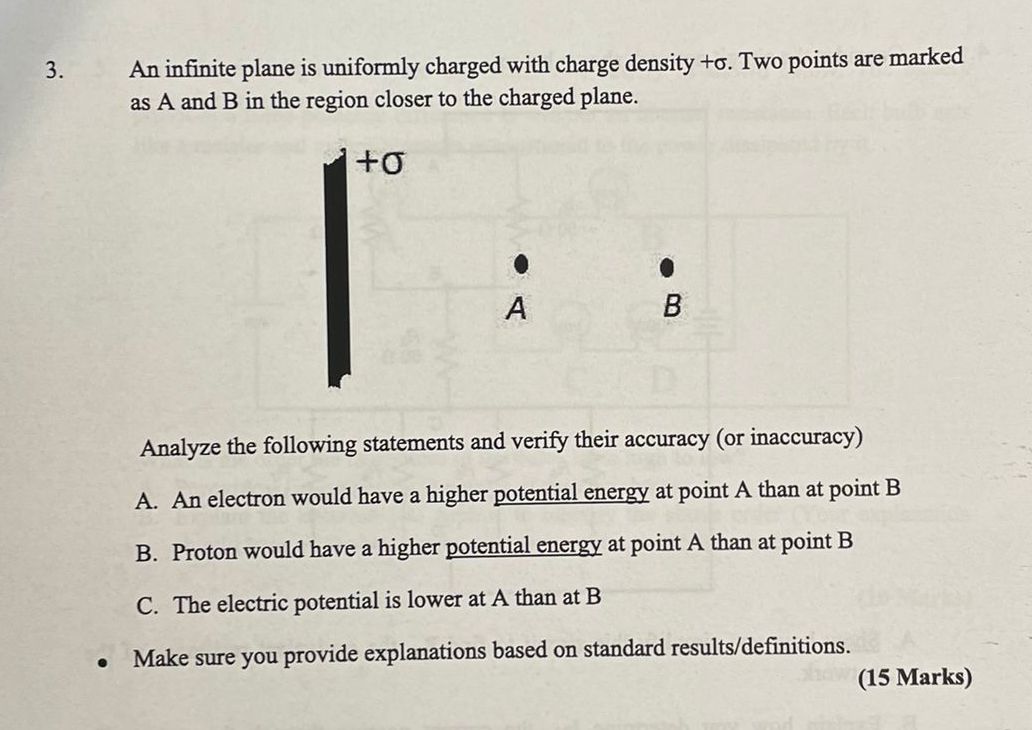 Solved An infinite plane is uniformly charged with charge | Chegg.com