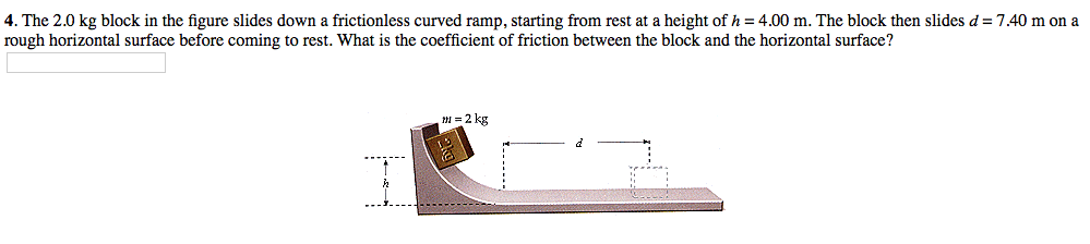 Solved 4. The 2.0 kg block in the figure slides down a | Chegg.com